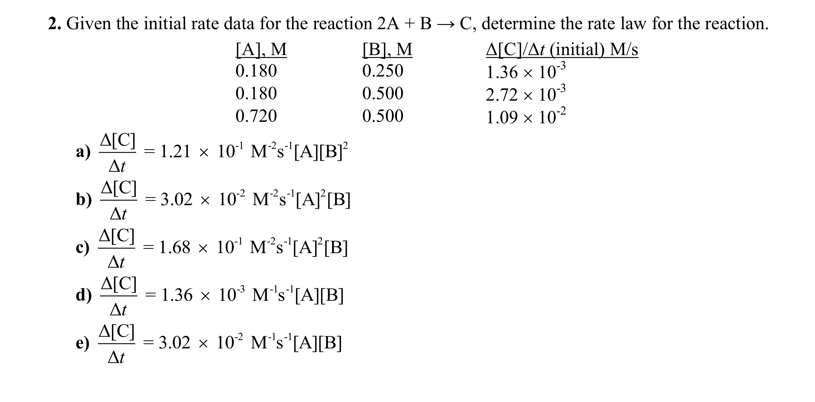 Solved Given The Initial Rate Data For The Reaction 2a B→c