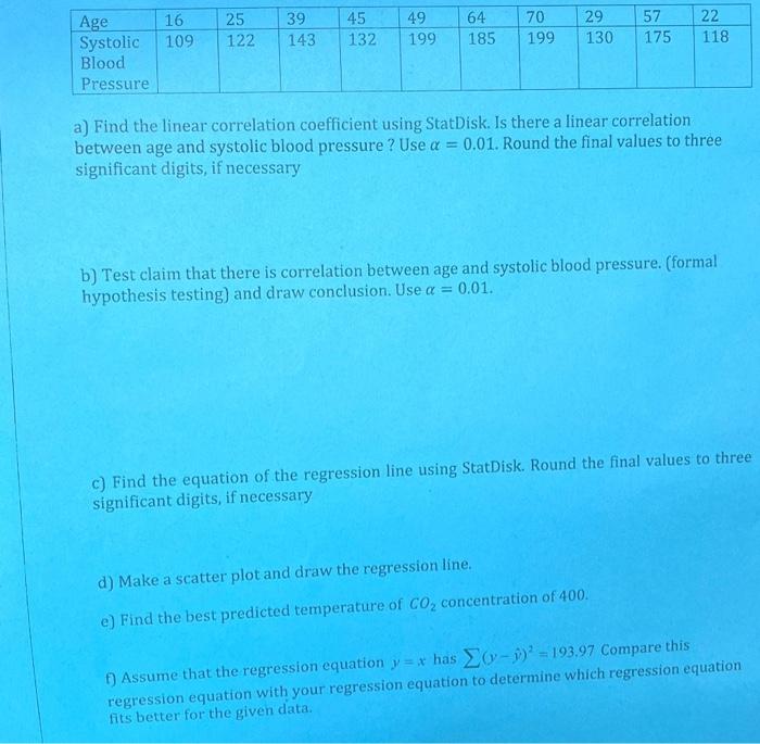 Solved A Find The Linear Correlation Coefficient Using