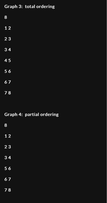 Solved Please help.The object of this programming assignment | Chegg.com