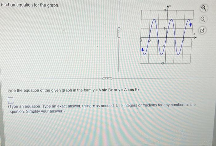 Solved Find an equation for the graph. Type the equation of | Chegg.com
