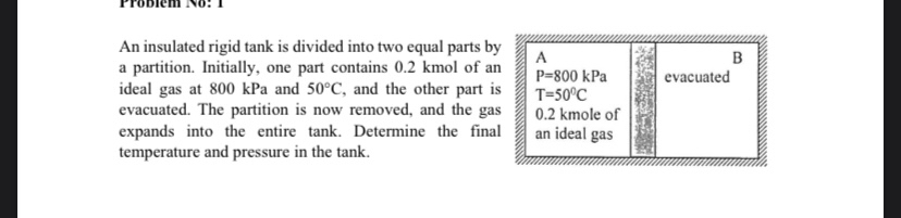 Solved An insulated rigid tank is divided into two equal | Chegg.com