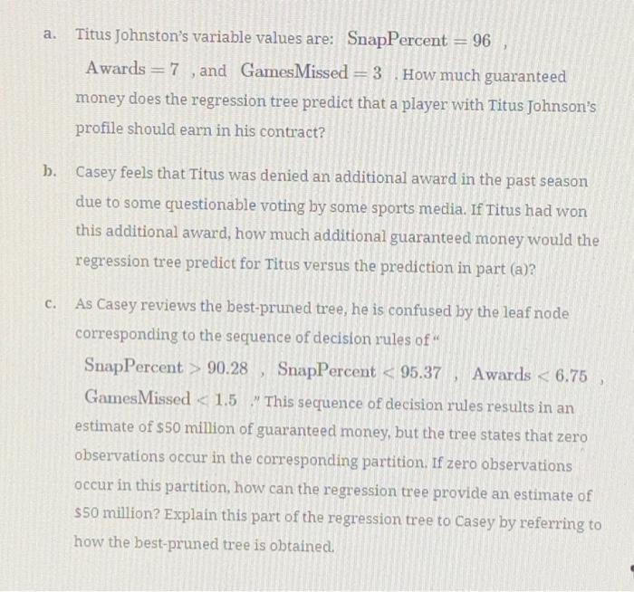 Solved a. Titus Johnston's variable values are: SnapPercent | Chegg.com Solved a. Titus Johnston's variable values are: SnapPercent | Chegg.com