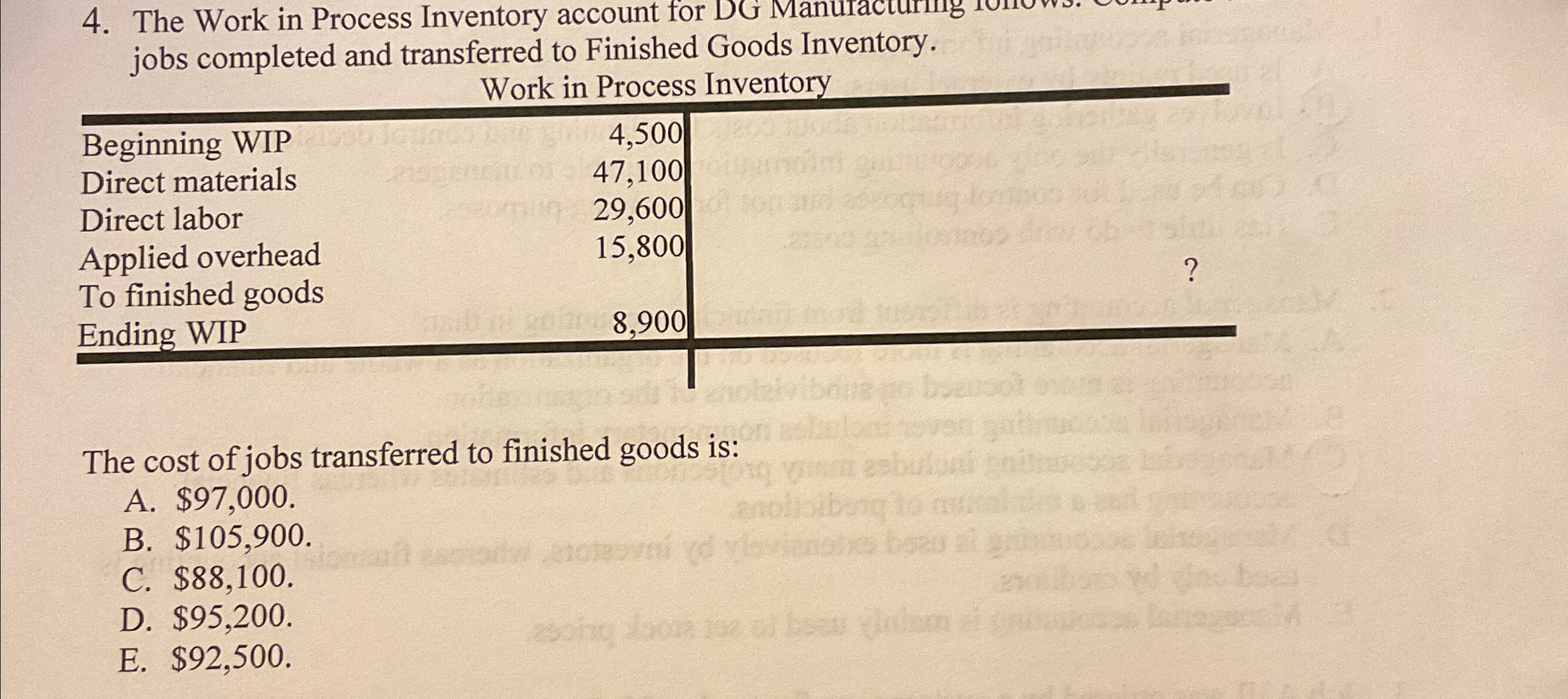 Solved The Work in Process Inventory account for D jobs | Chegg.com