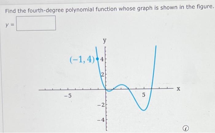 Solved Find a polynomial f(x) of degree 4 with leading | Chegg.com