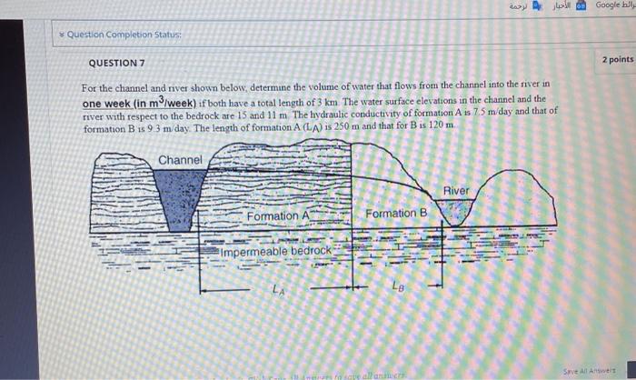 Solved For the channel and river shown below, determine the | Chegg.com