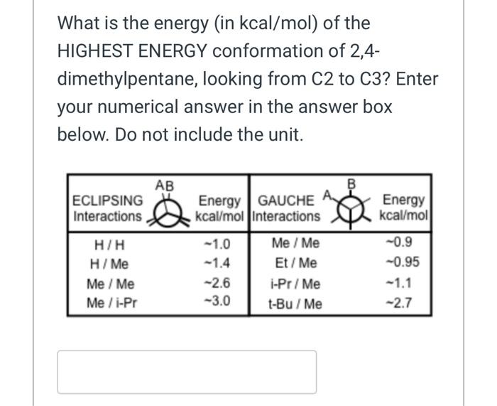 Solved What is the energy (in kcal/mol) of the HIGHEST | Chegg.com