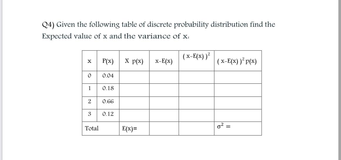 Solved Q4) ﻿Given the following table of discrete | Chegg.com