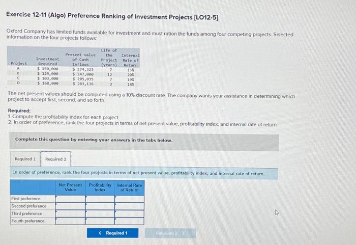 Solved Exercise 12-11 (Algo) Preference Ranking of | Chegg.com