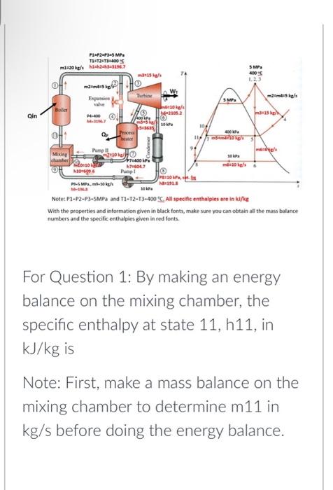 Solved For Question 1: By making an energy balance on the | Chegg.com