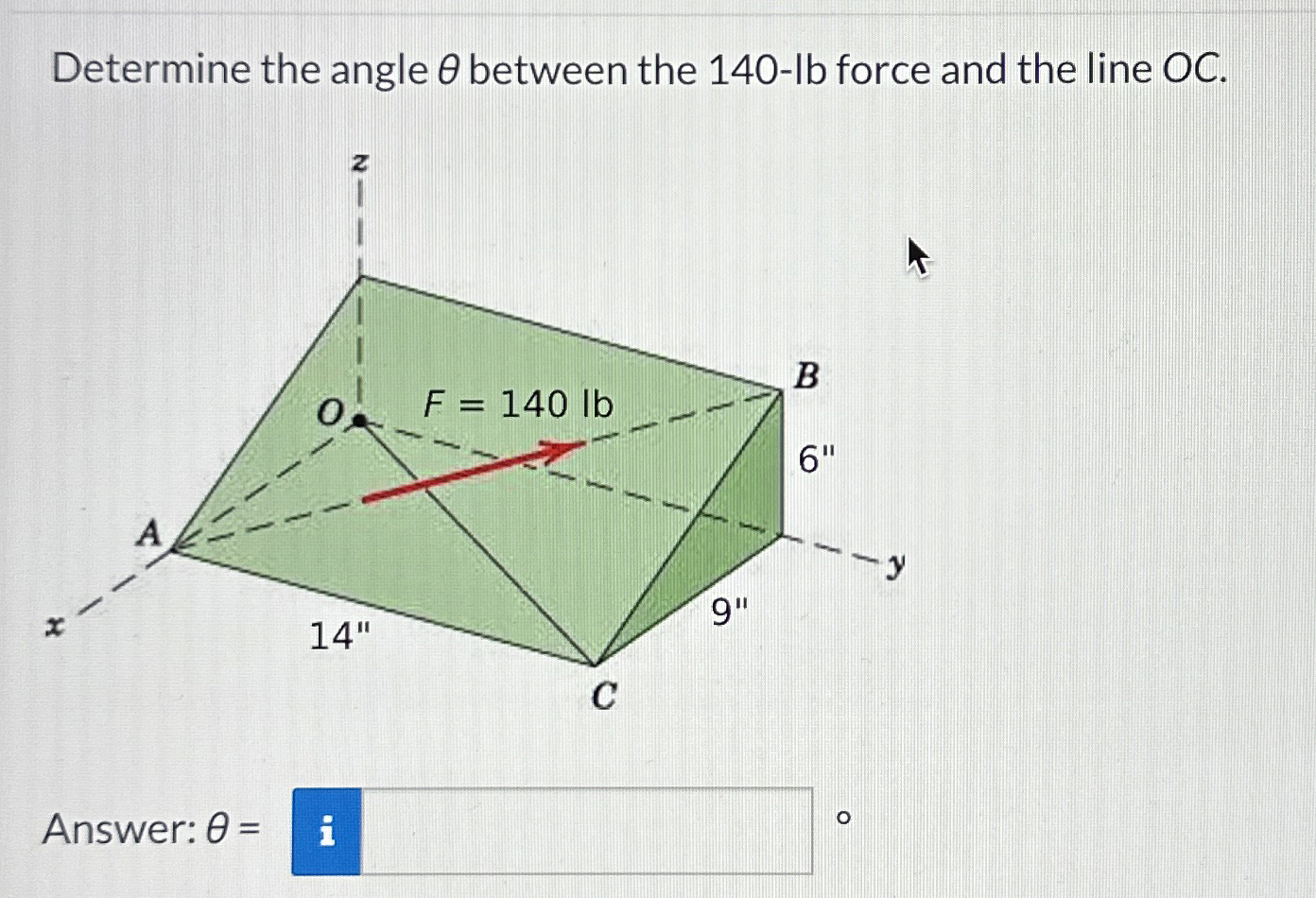 Solved Determine the angle θ ﻿between the 140-lb ﻿force and | Chegg.com