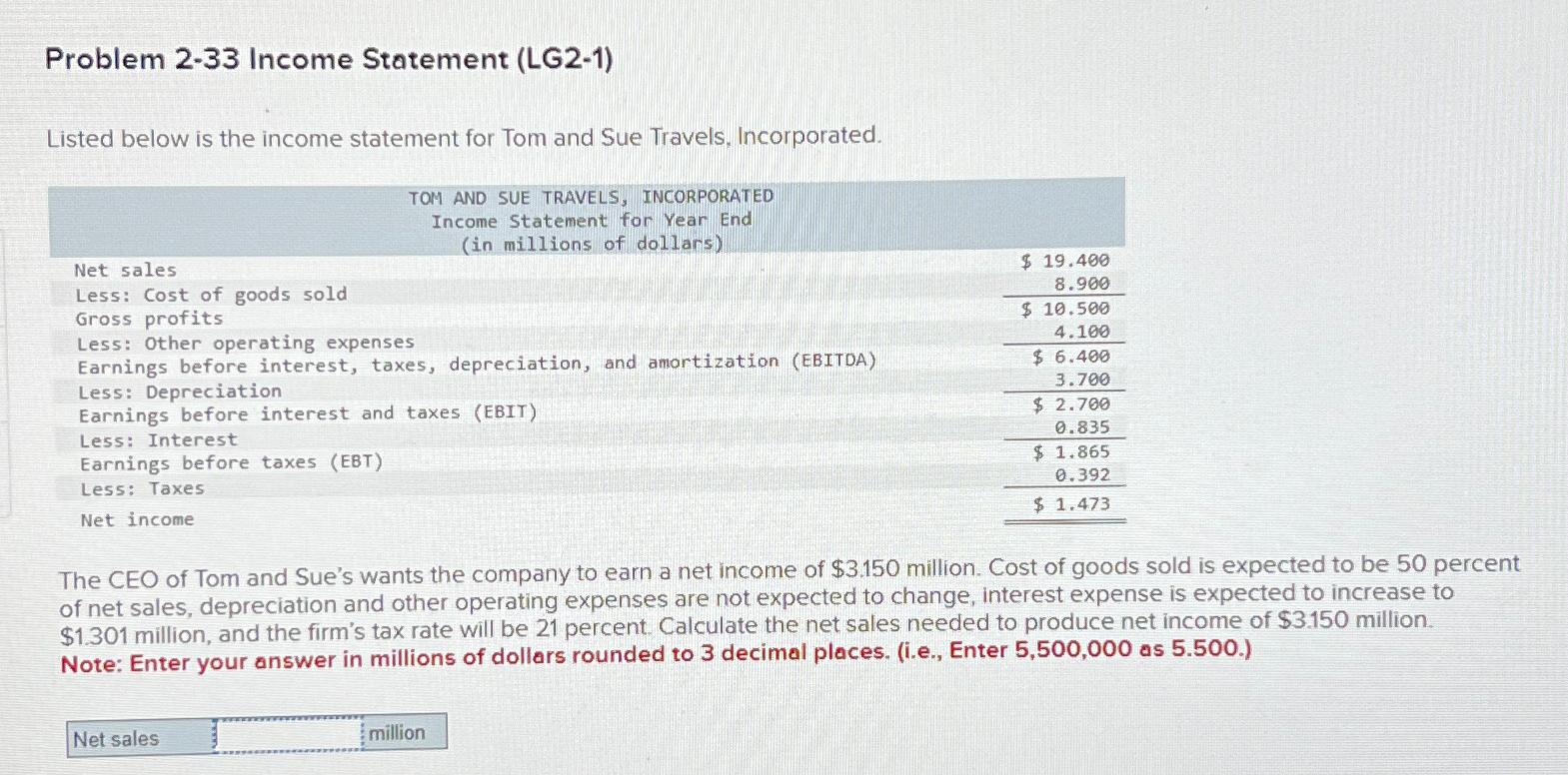 Solved Problem 2-33 ﻿Income Statement (LG2-1)Listed below is | Chegg.com