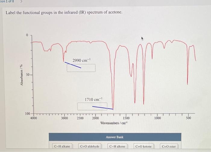 Solved ion 1 of 8 Label the functional groups in the | Chegg.com