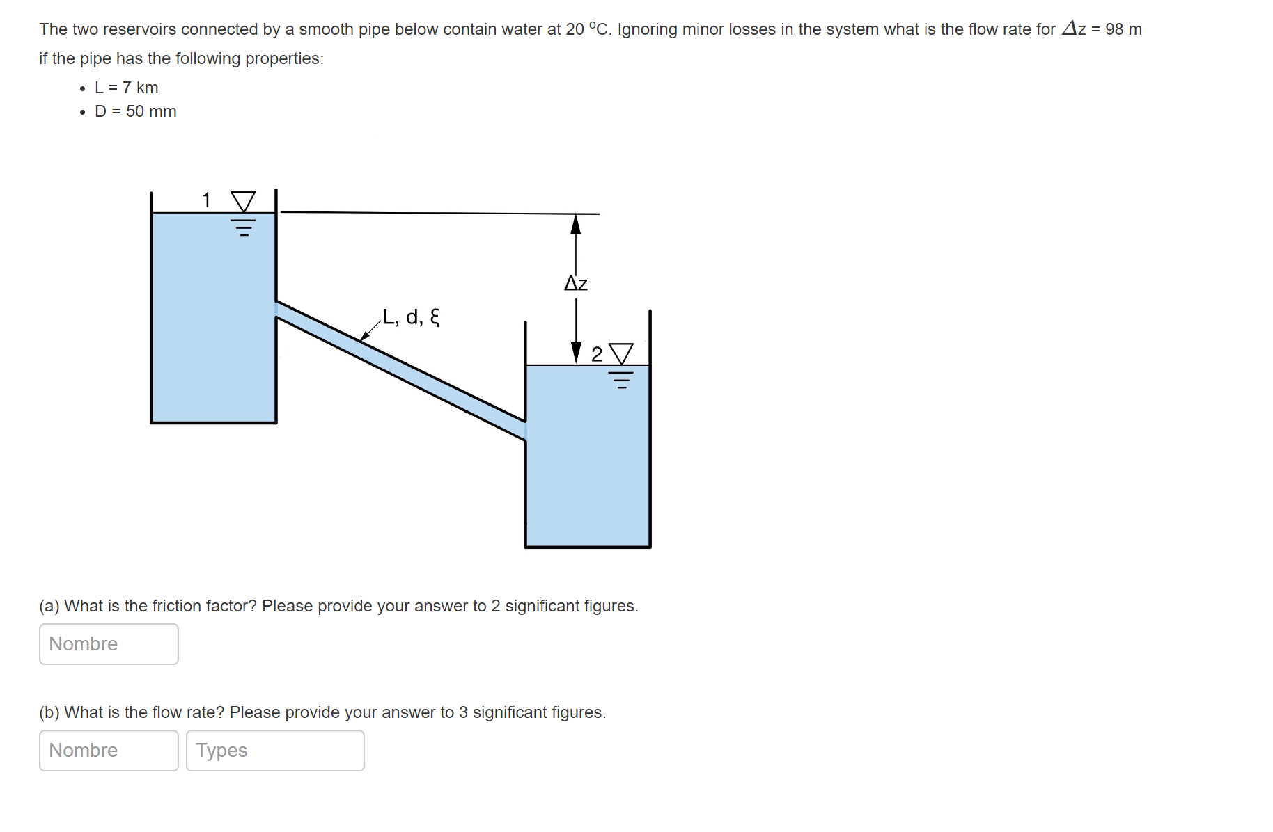 Solved The two reservoirs connected by a smooth pipe below | Chegg.com