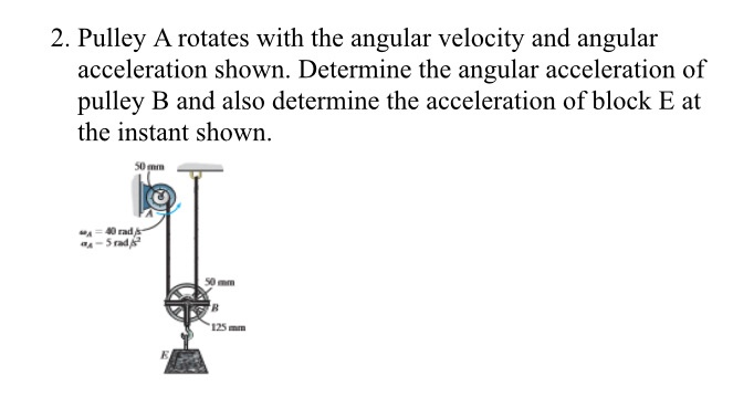 Solved 2. Pulley A rotates with the angular velocity and | Chegg.com