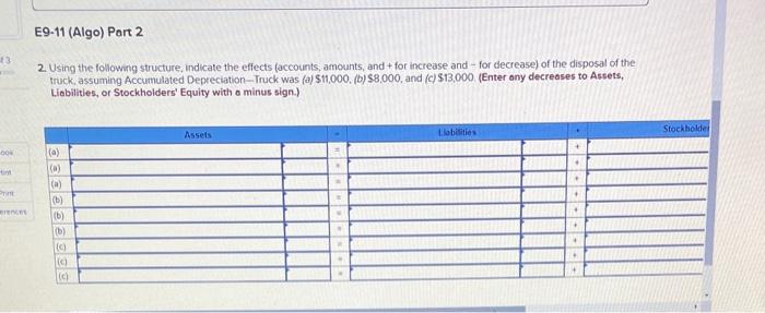 Solved Required information E9.11 (Algo) Demonstrating the | Chegg.com
