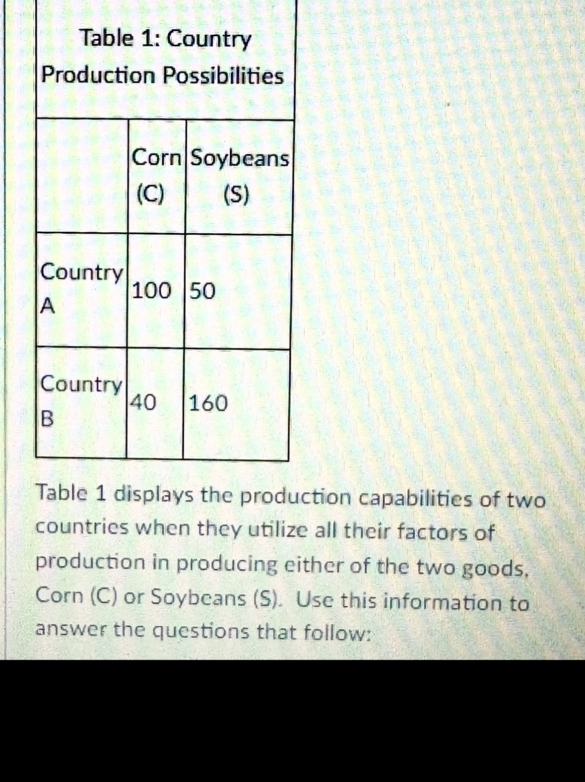 Solved \table[[\table[[Table 1: Country],[Production | Chegg.com