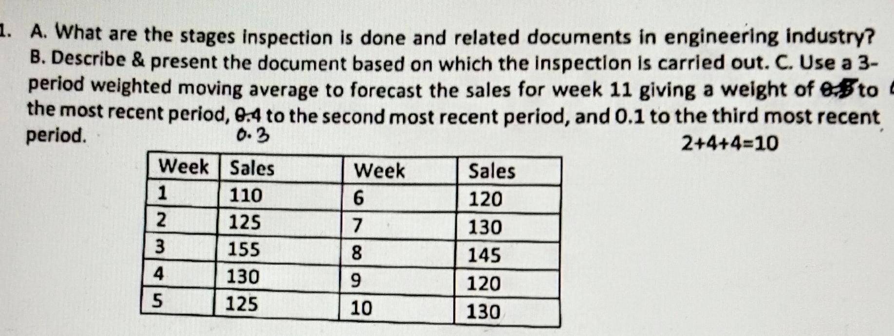 Solved A. ﻿What are the stages inspection is done and | Chegg.com