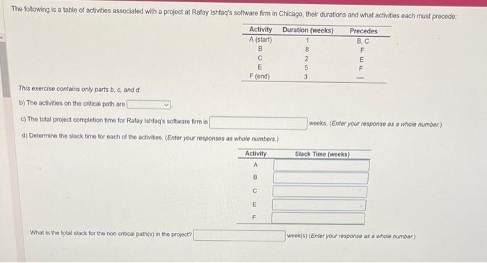 Solved This exercise contains only parts b,c, and d b) The | Chegg.com