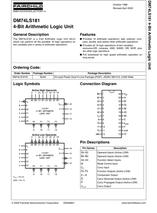Solved DM74LS181 4-Bit Arithmetic Logic Unit from Fairchild | Chegg.com
