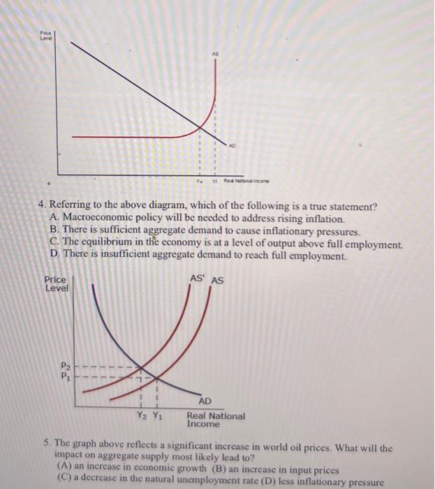 Solved 4. Referring to the above diagram, which of the | Chegg.com
