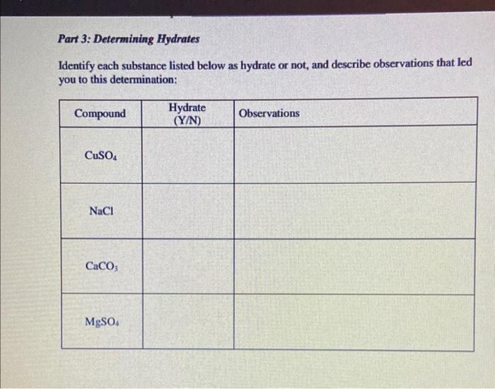 Solved Part 1: Determining the Water of Hydration Data \& | Chegg.com