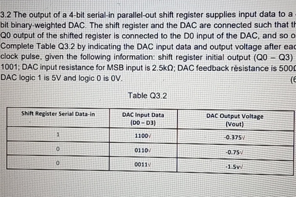 Solved 3.2 ﻿The output of a 4-bit serial-in parallel-out | Chegg.com