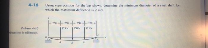 Solved 4-16 Using superposition for the bar shown, determine | Chegg.com