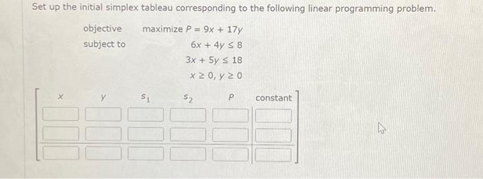 Solved Set up the initial simplex tableau corresponding to | Chegg.com