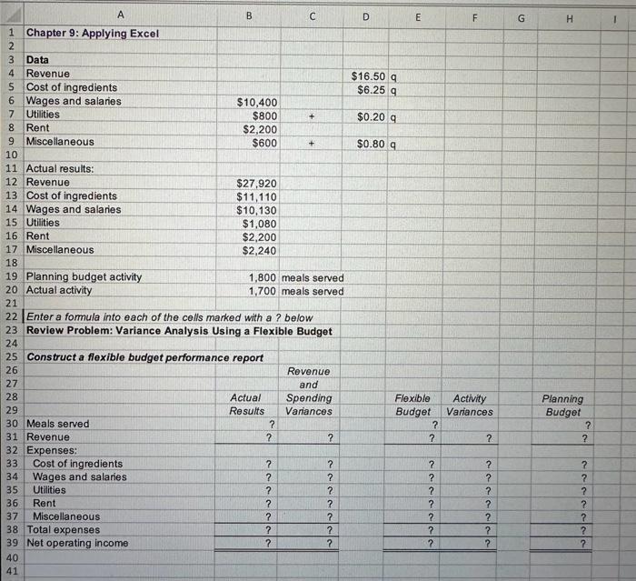 Solved Download the Applying Excel form and enter formulas | Chegg.com