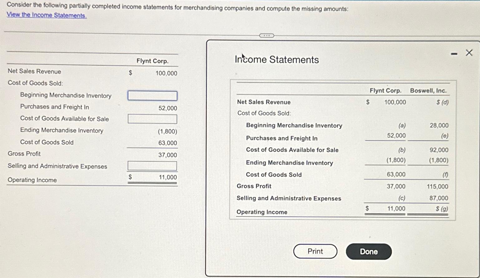 Solved Consider the following partially completed income | Chegg.com
