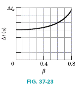 Solved Reference frame S' is to pass reference frame Sat | Chegg.com