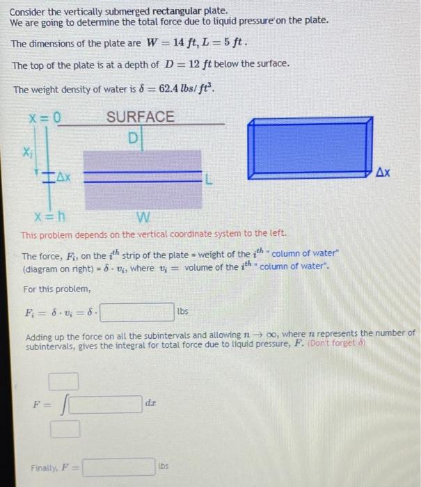 Solved Consider the vertically submerged rectangular plate. | Chegg.com