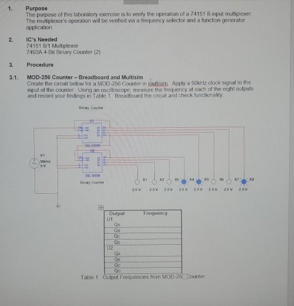 1 Purpose The purpose of this laboratory exercise is | Chegg.com