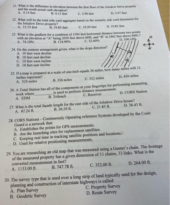 Solved 21. What is the difference in elevation between the | Chegg.com