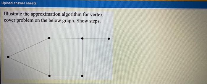 Solved Upload answer sheets Illustrate the approximation | Chegg.com