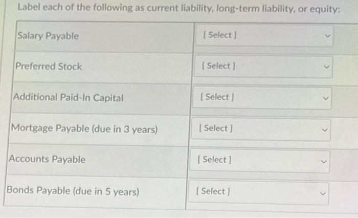 Solved Label each of the following as current liability, | Chegg.com