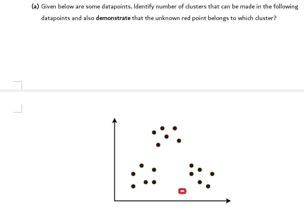 Solved (a) Given below are some datapoints. Identify number | Chegg.com