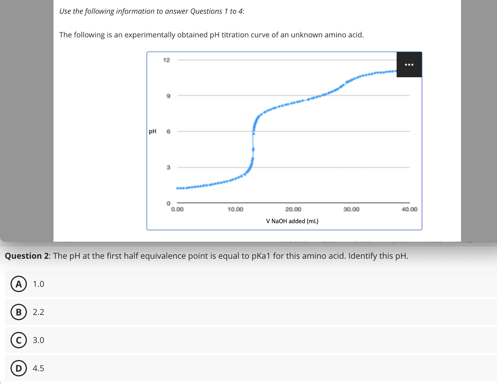 Solved Use the following information to answer Questions 1 | Chegg.com