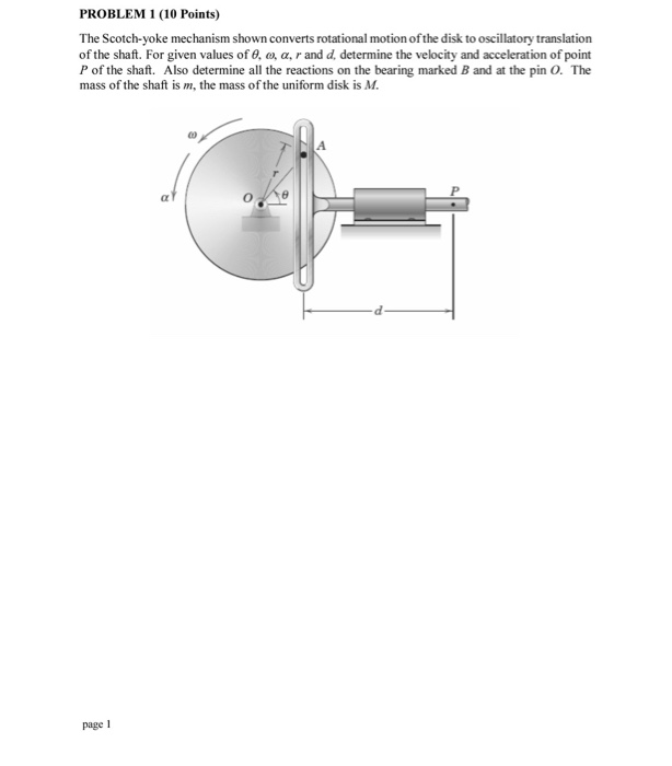 Solved PROBLEM 1 (10 Points) The Scotch-yoke mechanism shown | Chegg.com
