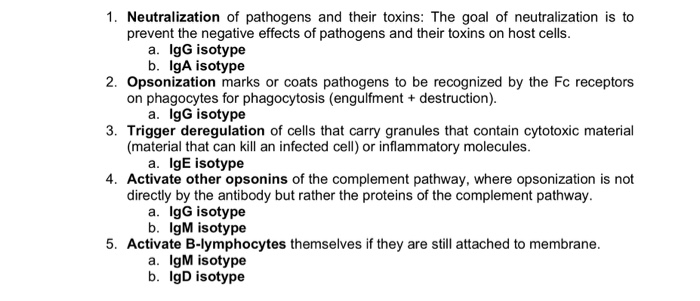 Solved 1. Neutralization of pathogens and their toxins: The | Chegg.com