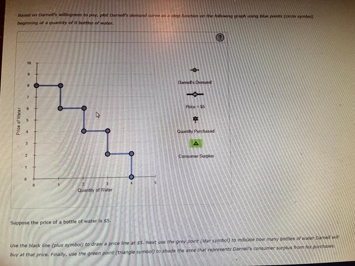 I need help only for the Graphing part. needs to be | Chegg.com
