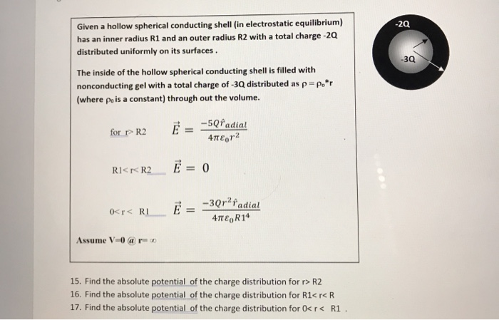 Solved Given a hollow spherical conducting shell (in | Chegg.com