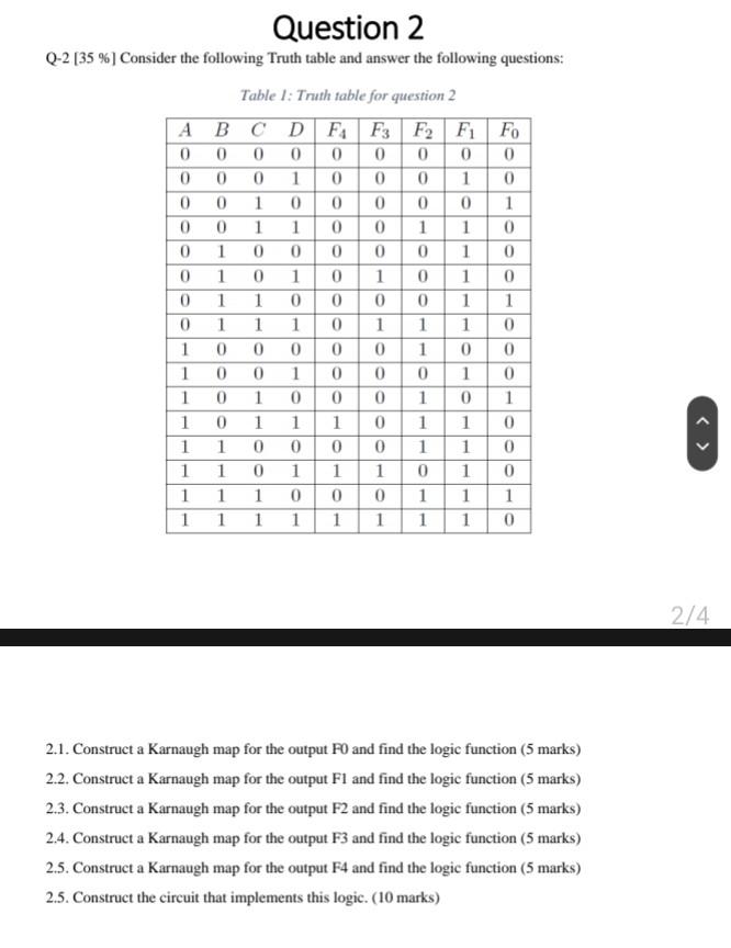 Solved Q-2 [35 \%] Consider the following Truth table and | Chegg.com