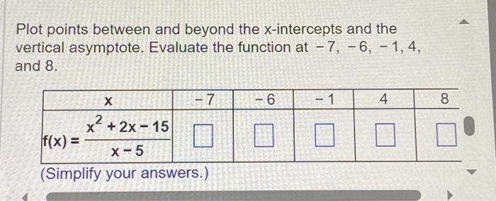 Solved Plot points between and beyond the x-intercepts and | Chegg.com