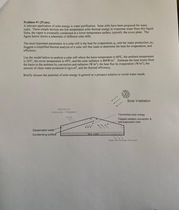 Solved Problem #1 (25 pts). A relevant application of solar | Chegg.com