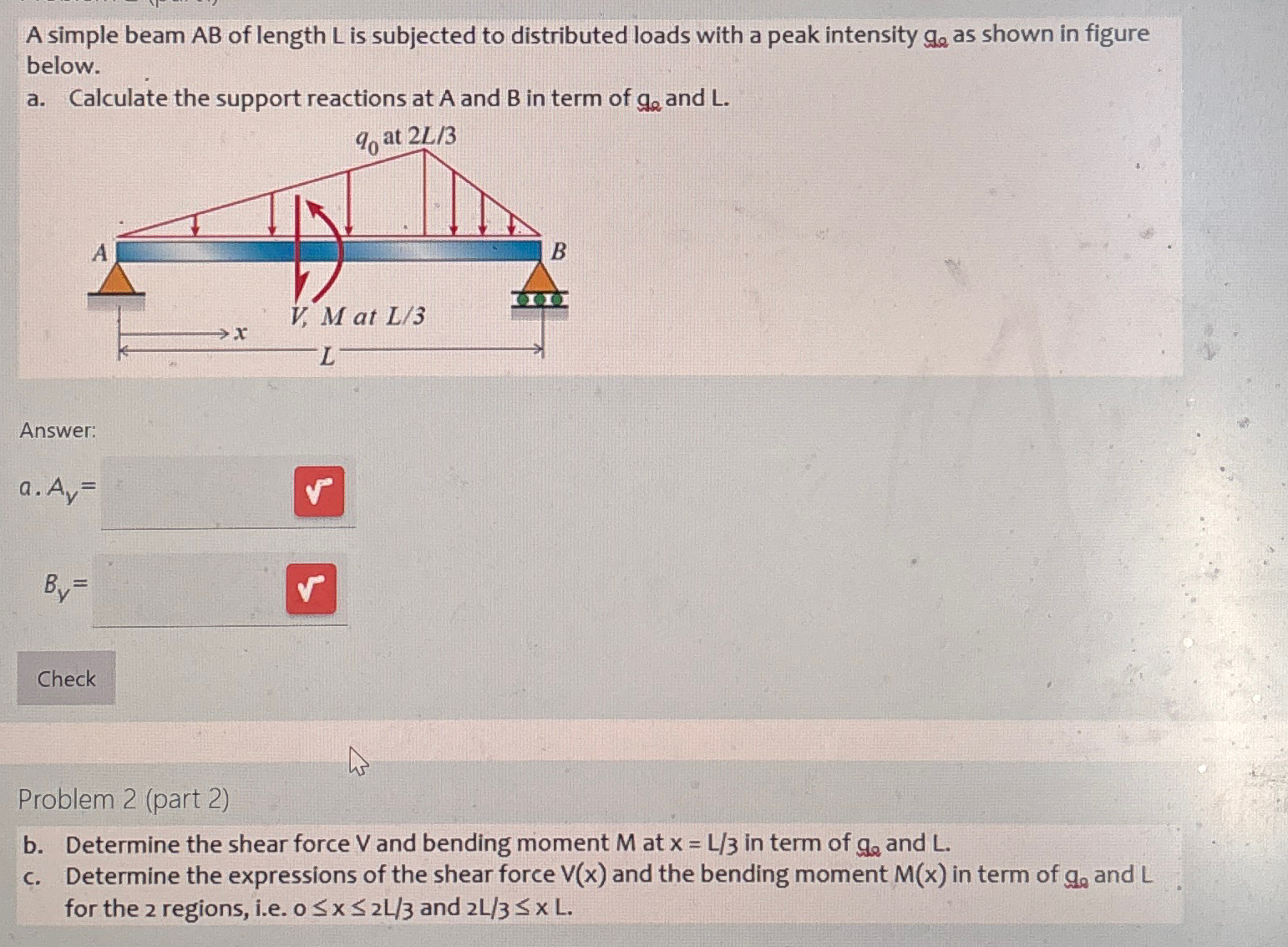 Solved A simple beam AB ﻿of length L ﻿is subjected to | Chegg.com