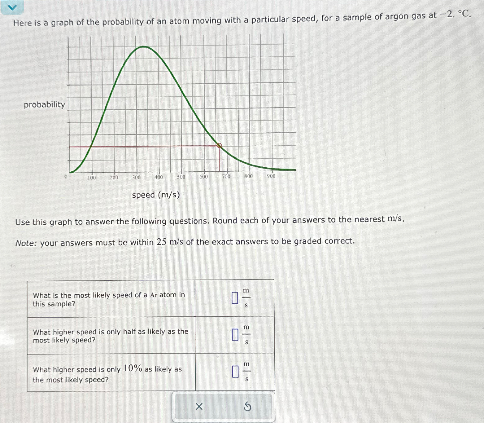 Solved Here is a graph of the probability of an atom moving | Chegg.com