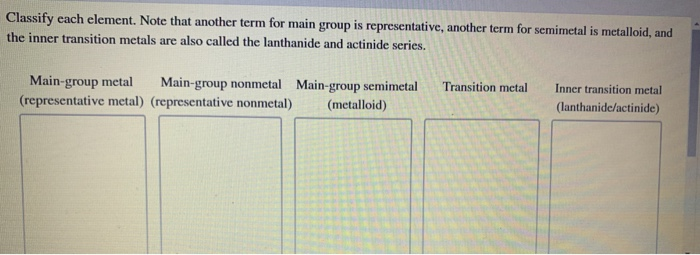 Solved Classify each element. Note that another term for | Chegg.com
