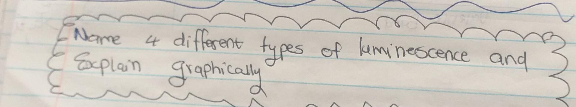 Solved EName 4 different types of luminescence and Explain | Chegg.com