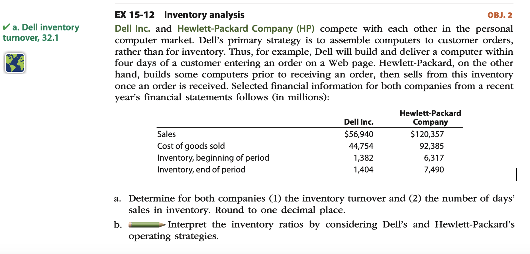 Solved EX 15-12 ﻿Inventory analysisOBJ. 2a. ﻿Dell inventory | Chegg.com